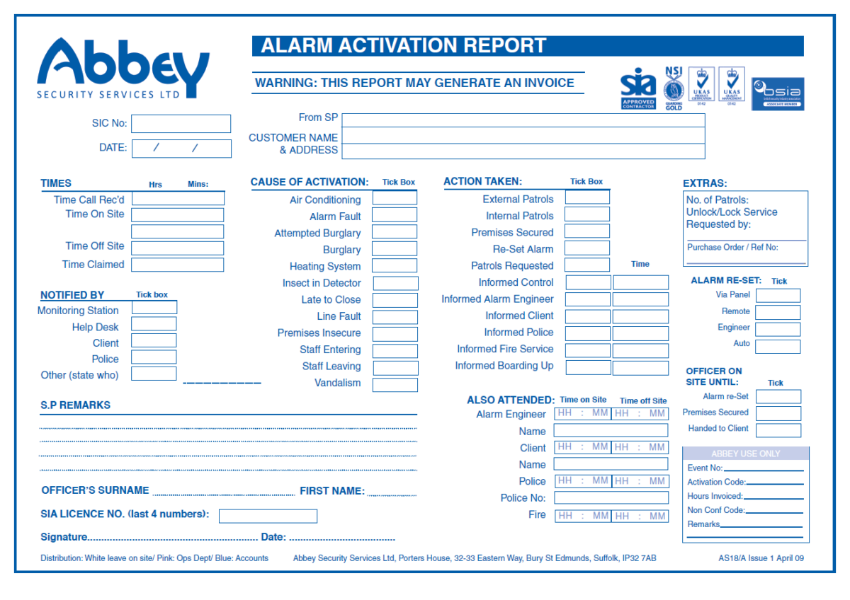 What happens when our security officers attend an alarm activation in ...